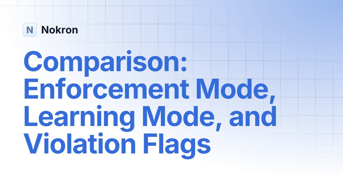 Comparison: Enforcement Mode, Learning Mode, and Violation Flags | WAF ...